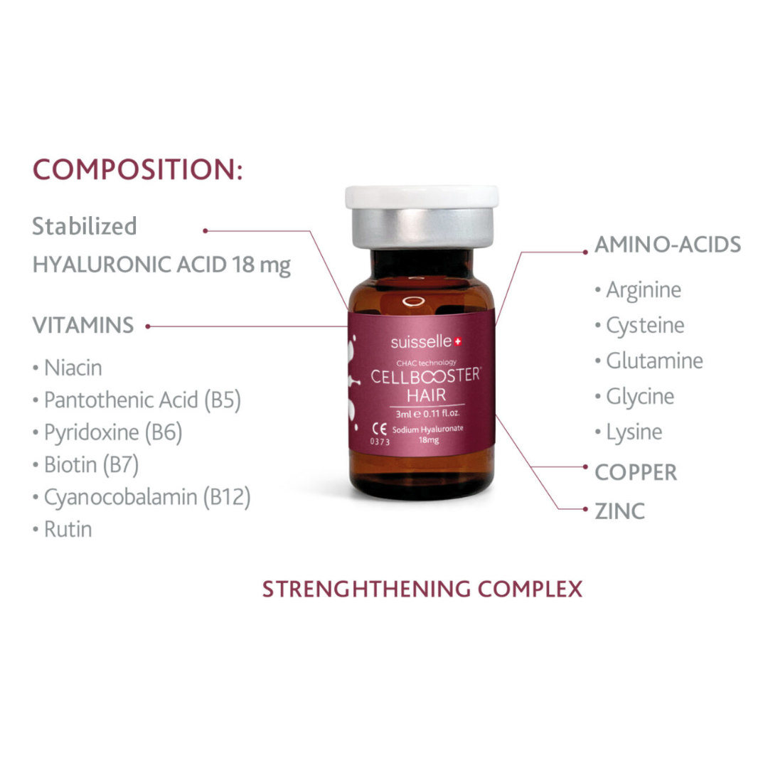Pachet Mezo Hair Cocktail - Dr. Skin